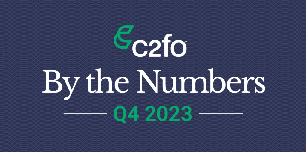 C2FO Delivers $73 Billion in Working Capital to Suppliers in 2023 - C2FO